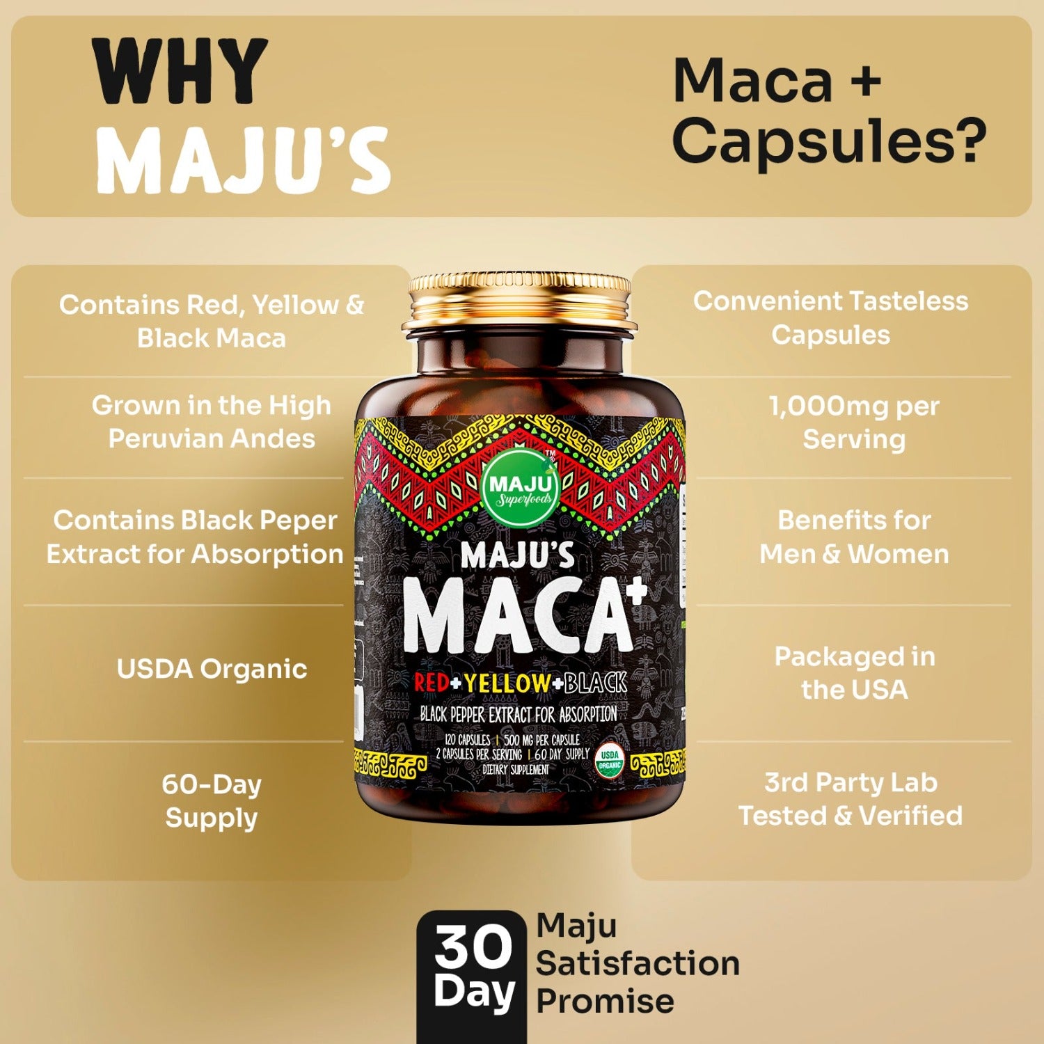 Organic Maca Plus™ Capsules (120ct) | Maju Superfoods