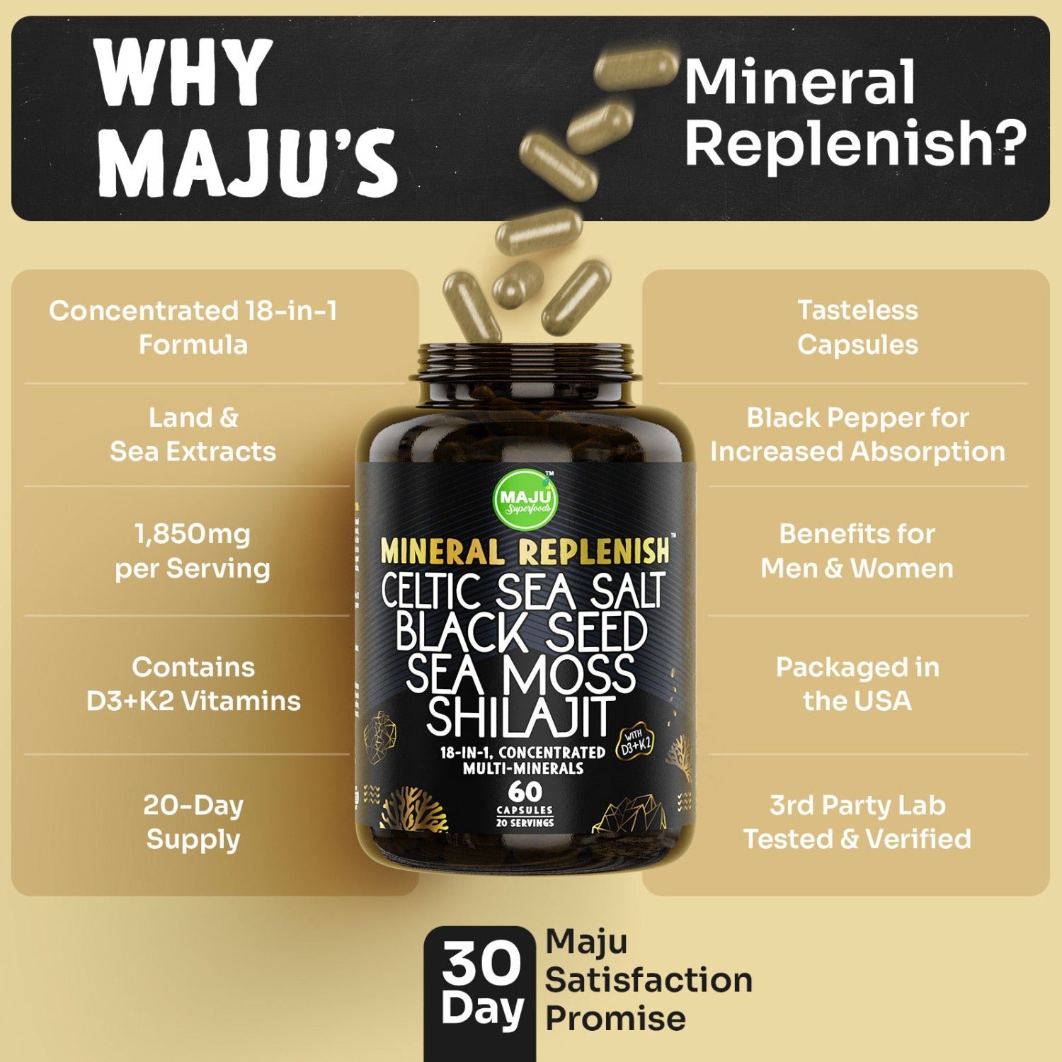 18-in-1 Mineral Replenish™ | Maju Superfoods